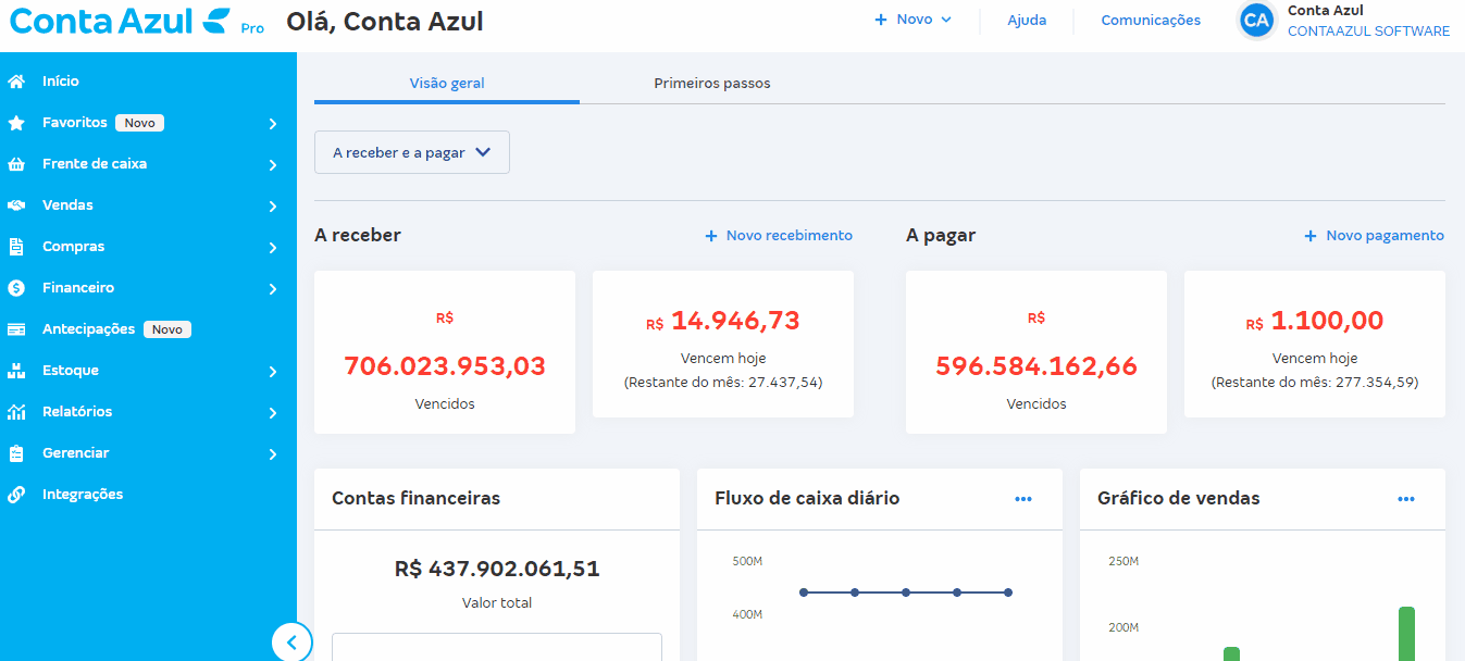 Conta Azul Pro para empresas de comércio – Conta Azul